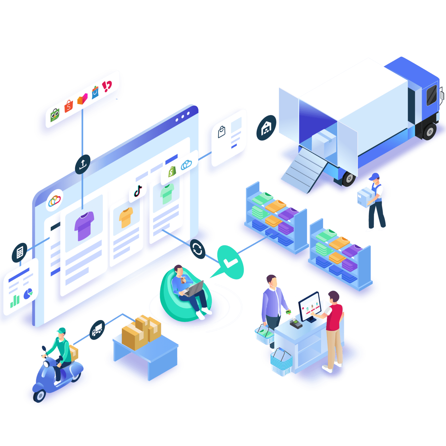 Jubelio - Omnichannel Platform for your Offline & Online Business