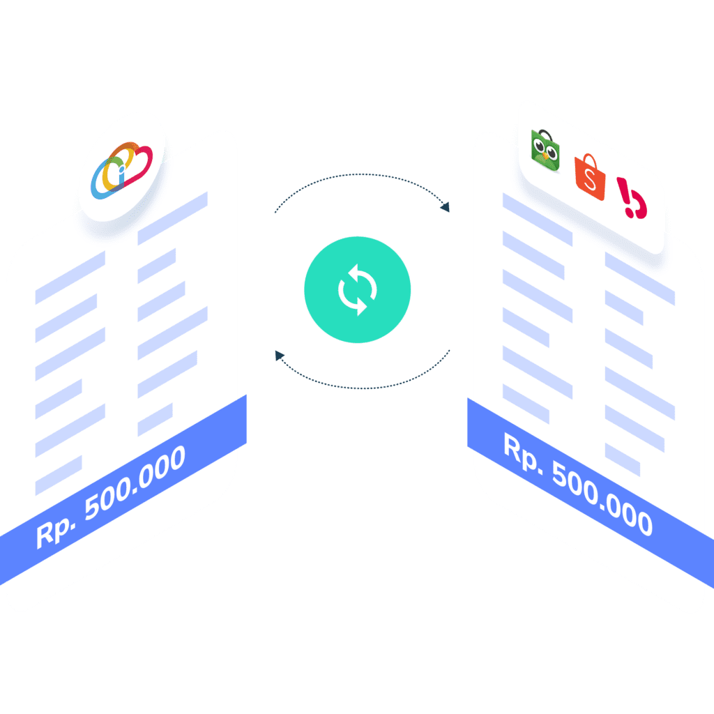 An integrated accounting software for your business - Jubelio