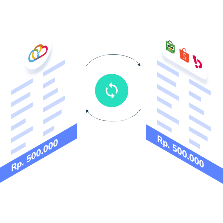 Aplikasi pembukuan bisnis terintegrasi - Jubelio