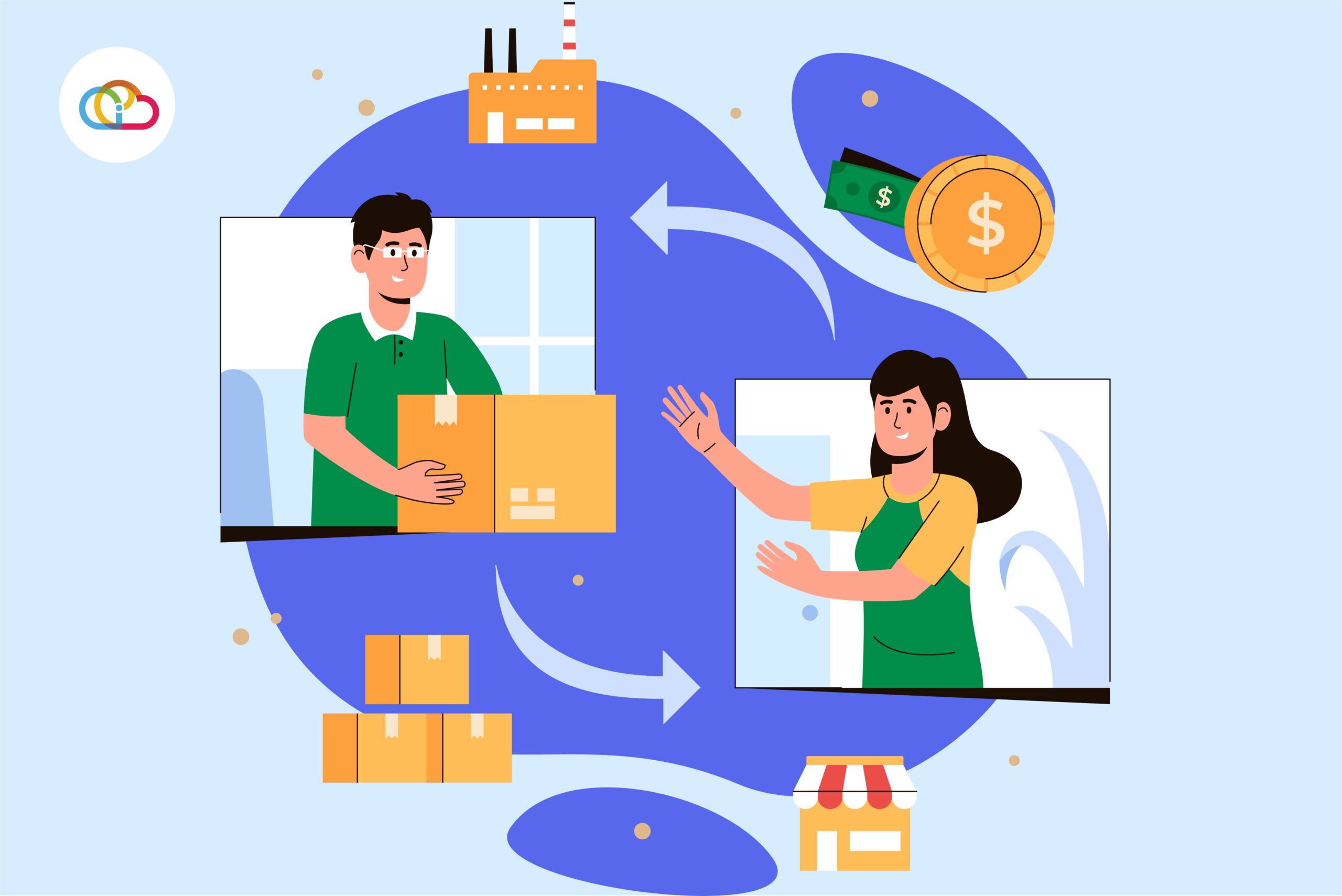 [Tutorial] Cara Pengembalian Barang di Lazada Dijamin Praktis