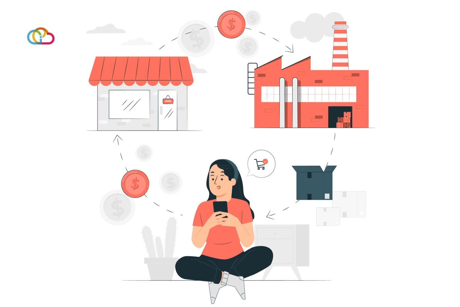 Ini 8 Cara Dropship di Shopee untuk Pemula Tanpa Modal!