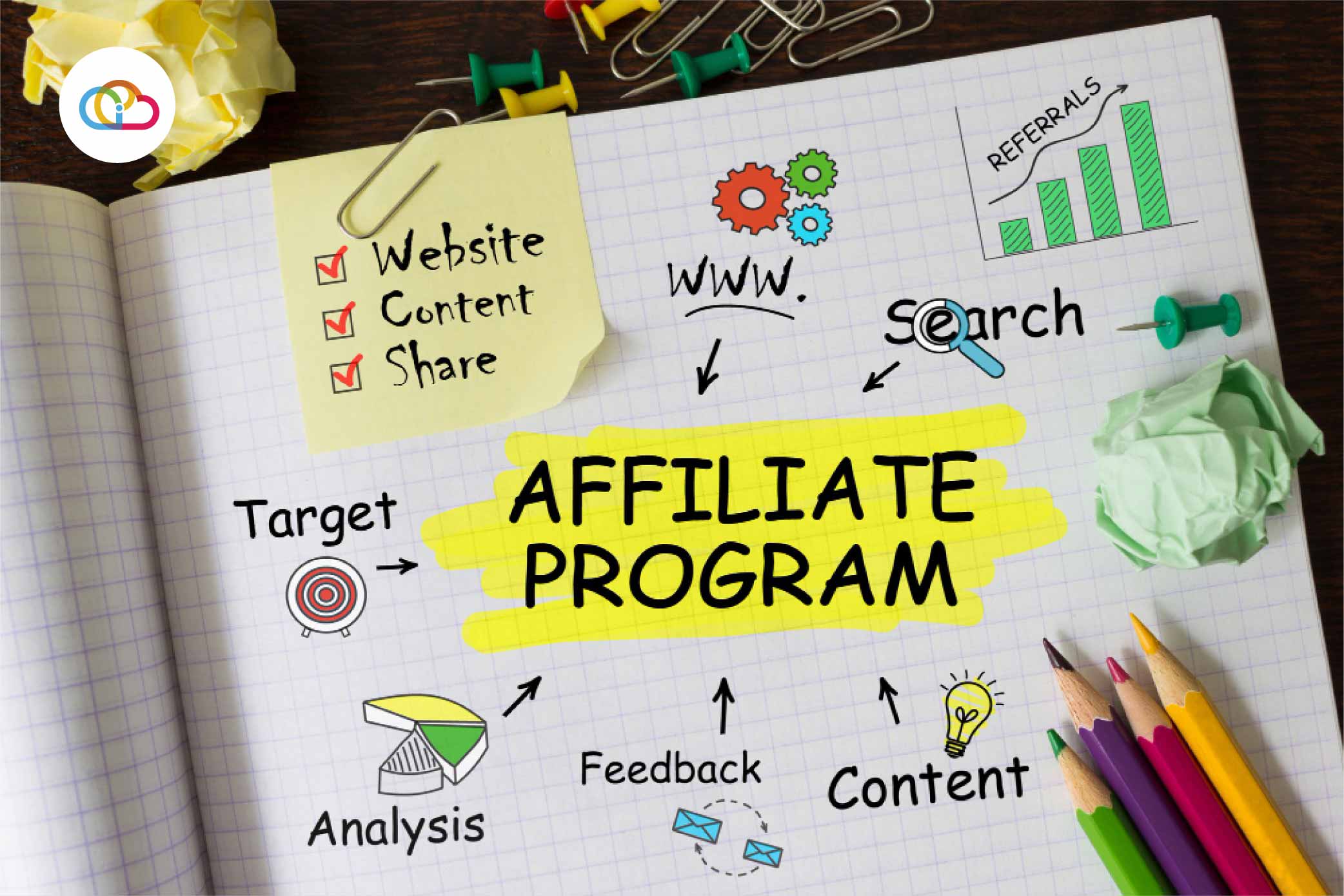 Hasilkan Komisi 10 Juta/Bulan Cuma Dari Affiliate Shopee - Jubelio