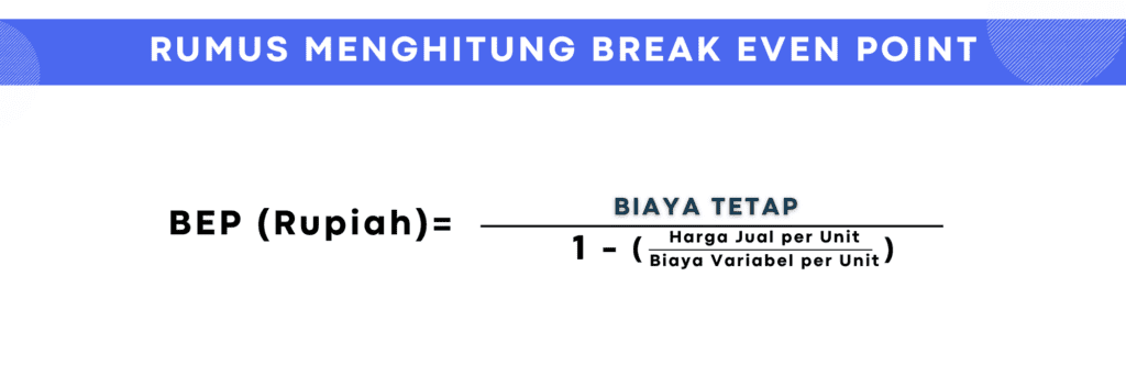 BEP (Break Even Point): Rumus, Manfaat, dan Contoh Cara Menghitung